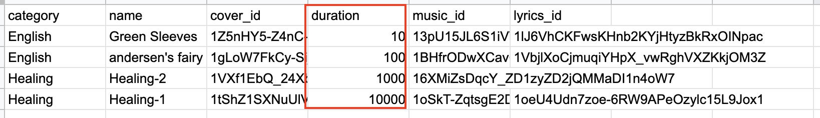 Google Apps ScriptでJSONファイルを作成し保存（ダウンロード）する方法 - KCompany