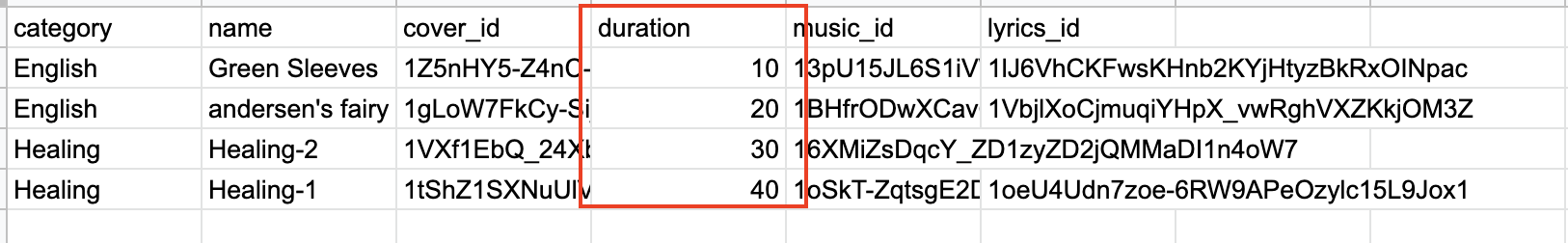 Google Apps ScriptでJSONファイルを作成し保存（ダウンロード）する方法 - KCompany